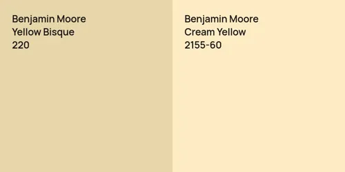 Benjamin Moore Yellow Bisque vs. Benjamin Moore Wythe Blue comparison