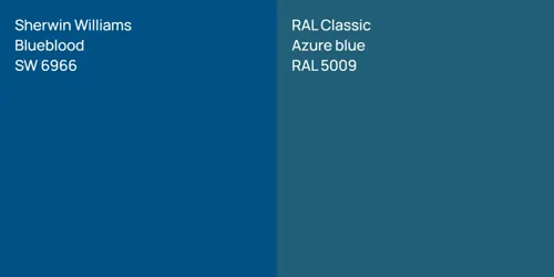 Sherwin Williams Blueblood vs. Sherwin Williams Honorable Blue comparison