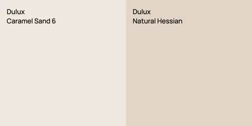 Dulux Caramel Sand 6 vs. Dulux Caramel Sand 6 comparison