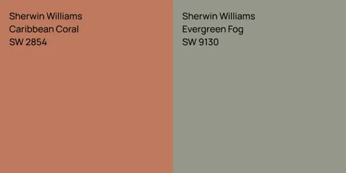 Compare Sherwin Williams Caribbean Coral with other colors