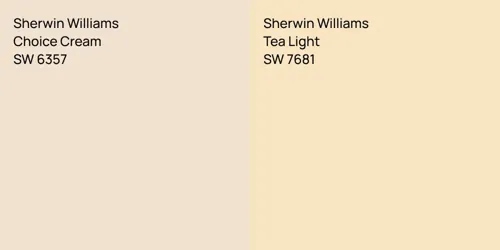 Sherwin Williams Choice Cream vs. Sherwin Williams Alluring White ...