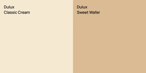 Dulux Classic Cream vs. Dulux Golden Fern 6 comparison