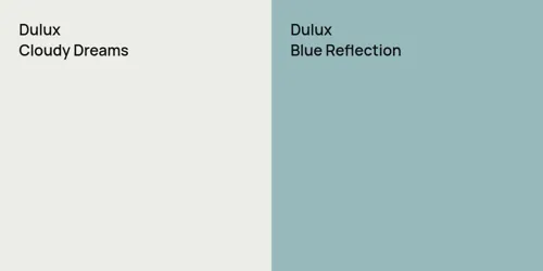 Dulux Cloudy Dreams vs. Dulux Blue Reflection comparison
