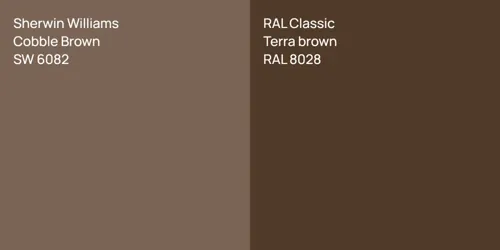 Sherwin Williams Cobble Brown vs. RAL Classic Beige brown comparison