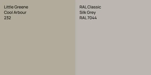 Little Greene Cool Arbour vs. RAL Effect RAL 110-3 comparison