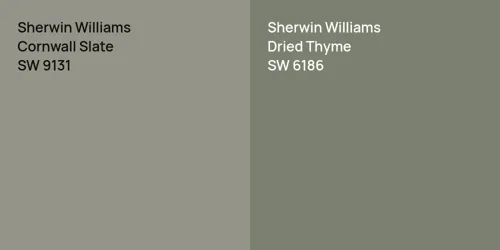 Compare Sherwin Williams Cornwall Slate with other colors