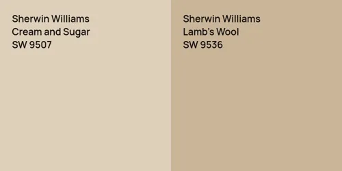 Sherwin Williams Cream and Sugar vs. Dulux Lambs Wool comparison