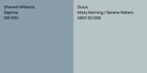 Compare Sherwin Williams Daphne with other colors