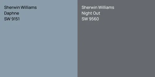 Compare Sherwin Williams Daphne with other colors