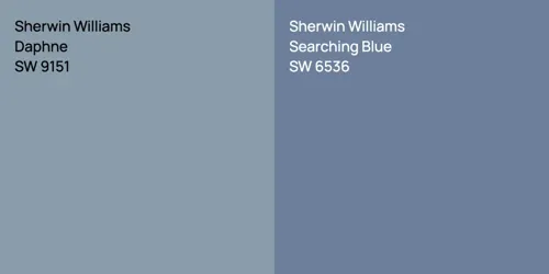 Compare Sherwin Williams Daphne with other colors