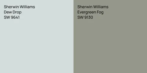 Compare Sherwin Williams Dew Drop with other colors