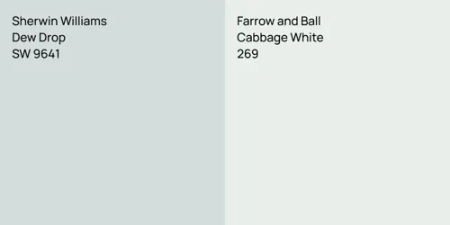 Compare Sherwin Williams Dew Drop with other colors