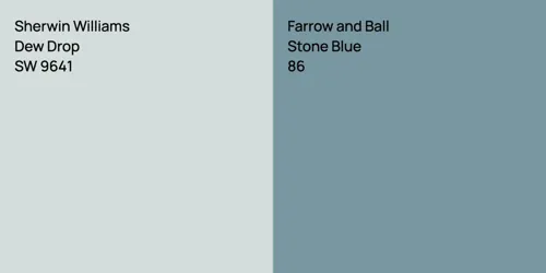 Compare Sherwin Williams Dew Drop with other colors