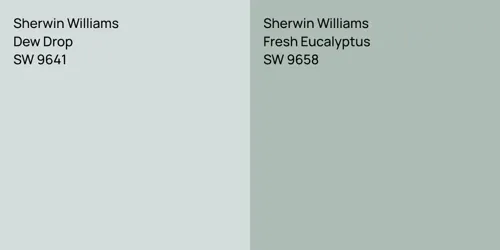 Compare Sherwin Williams Dew Drop with other colors