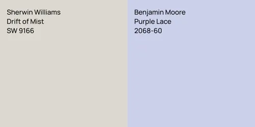 Sherwin Williams Drift of Mist vs. Behr Nimbus Cloud comparison