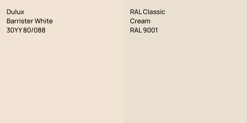 Dulux Barrister White vs. Dulux Treacle Tart 6 comparison