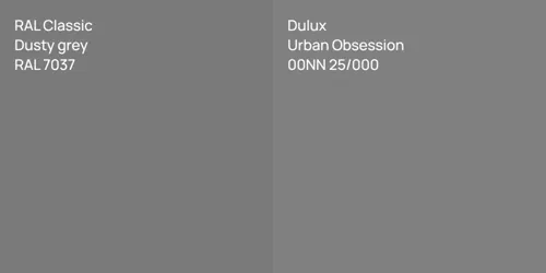RAL Classic Dusty grey vs. RAL Classic Signal grey comparison