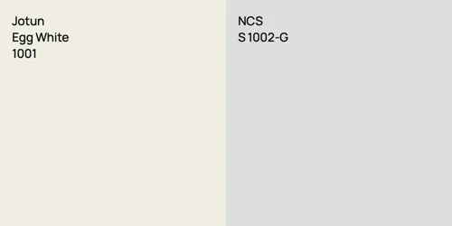 Jotun Egg White vs. Farrow and Ball Shadow White comparison