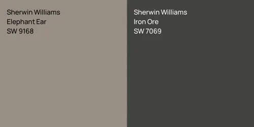 Compare Sherwin Williams Elephant Ear with other colors