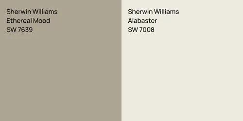 Compare Sherwin Williams Ethereal Mood with other colors