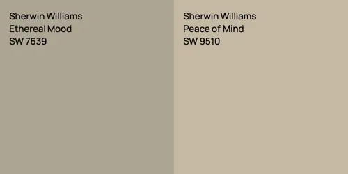 Compare Sherwin Williams Ethereal Mood with other colors