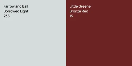 Farrow and Ball Borrowed Light vs. Farrow and Ball Light Blue comparison