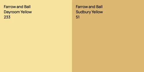 Farrow and Ball Dayroom Yellow vs. Farrow and Ball Dayroom Yellow ...