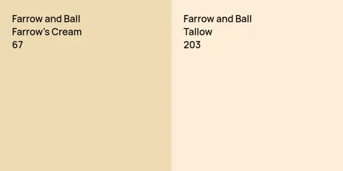 Farrow and Ball Farrow's Cream vs. Benjamin Moore Almond Bisque comparison