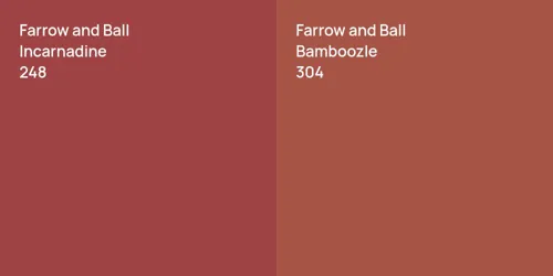 Farrow and Ball Incarnadine vs. Farrow and Ball Bamboozle comparison