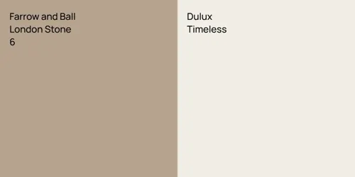 Farrow and Ball London Stone vs. Dulux Intense Truffle comparison