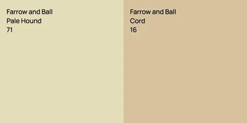 Farrow and Ball Pale Hound vs. Farrow and Ball Pale Hound comparison