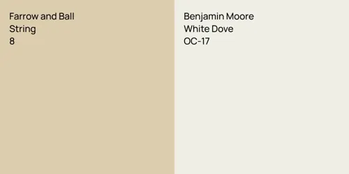 Farrow and Ball String vs. Farrow and Ball Off-White comparison
