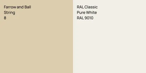 Farrow and Ball String vs. Farrow and Ball All White comparison