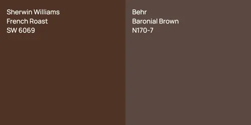 Compare Sherwin Williams French Roast with other colors