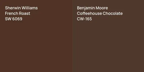 Compare Sherwin Williams French Roast with other colors
