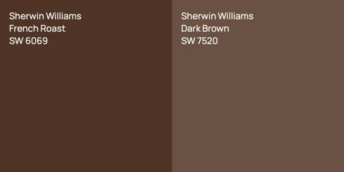 Compare Sherwin Williams French Roast with other colors