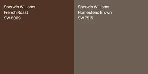 Compare Sherwin Williams French Roast with other colors