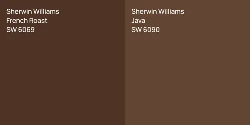 Compare Sherwin Williams French Roast with other colors
