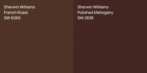 Compare Sherwin Williams French Roast with other colors