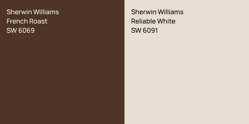 Compare Sherwin Williams French Roast with other colors