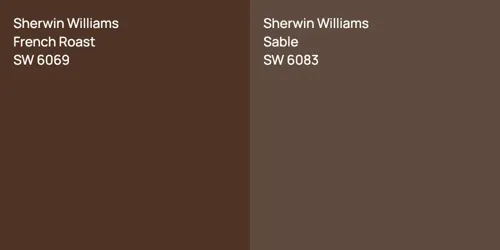 Compare Sherwin Williams French Roast with other colors