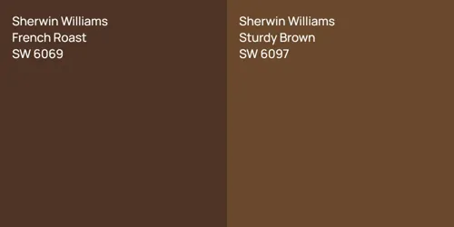 Compare Sherwin Williams French Roast with other colors