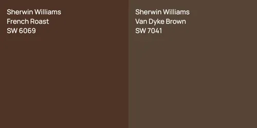 Compare Sherwin Williams French Roast with other colors