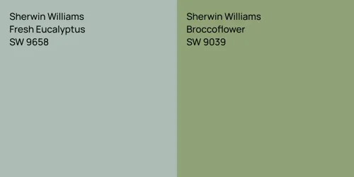Compare Sherwin Williams Fresh Eucalyptus with other colors