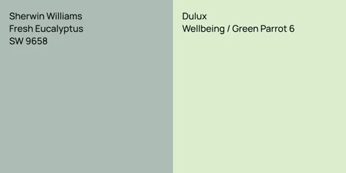 Compare Sherwin Williams Fresh Eucalyptus with other colors