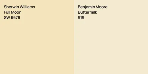 Sherwin Williams Full Moon vs. Sherwin Williams Full Moon comparison