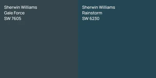 Compare Sherwin Williams Gale Force with other colors