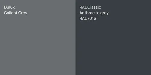 Dulux Gallant Grey vs. RAL Classic Iron grey comparison