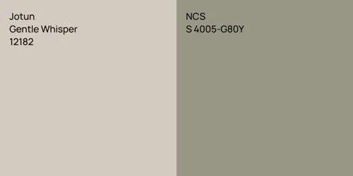 Jotun Gentle Whisper vs. NCS S 3005-G50Y comparison