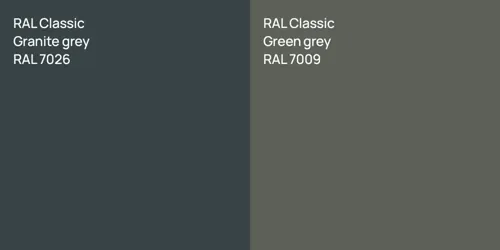 RAL Classic Granite grey vs. Benjamin Moore Grey comparison